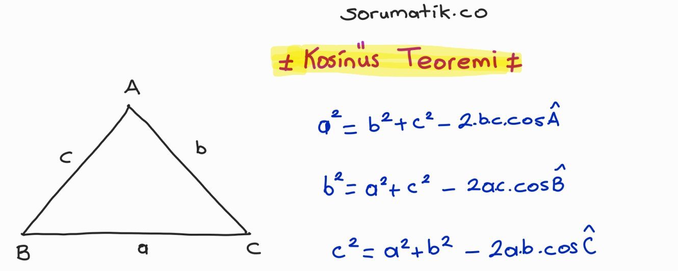Trigonometri Formülleri PDF | Sorumatik Blog