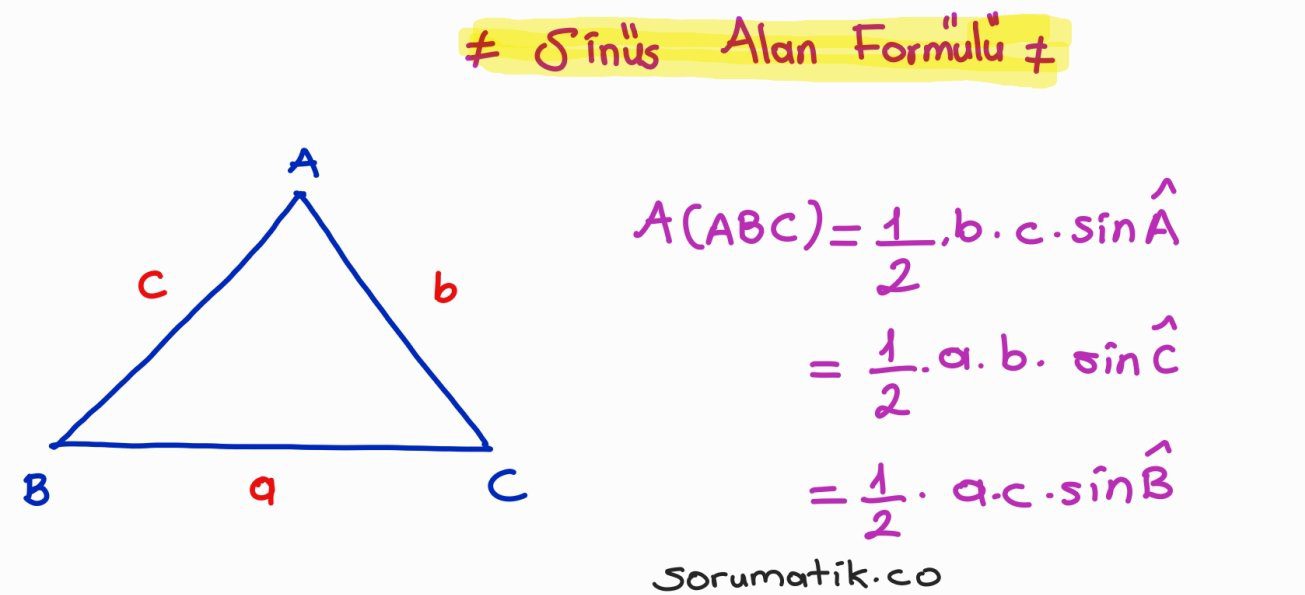 Trigonometri Formülleri PDF | Sorumatik Blog
