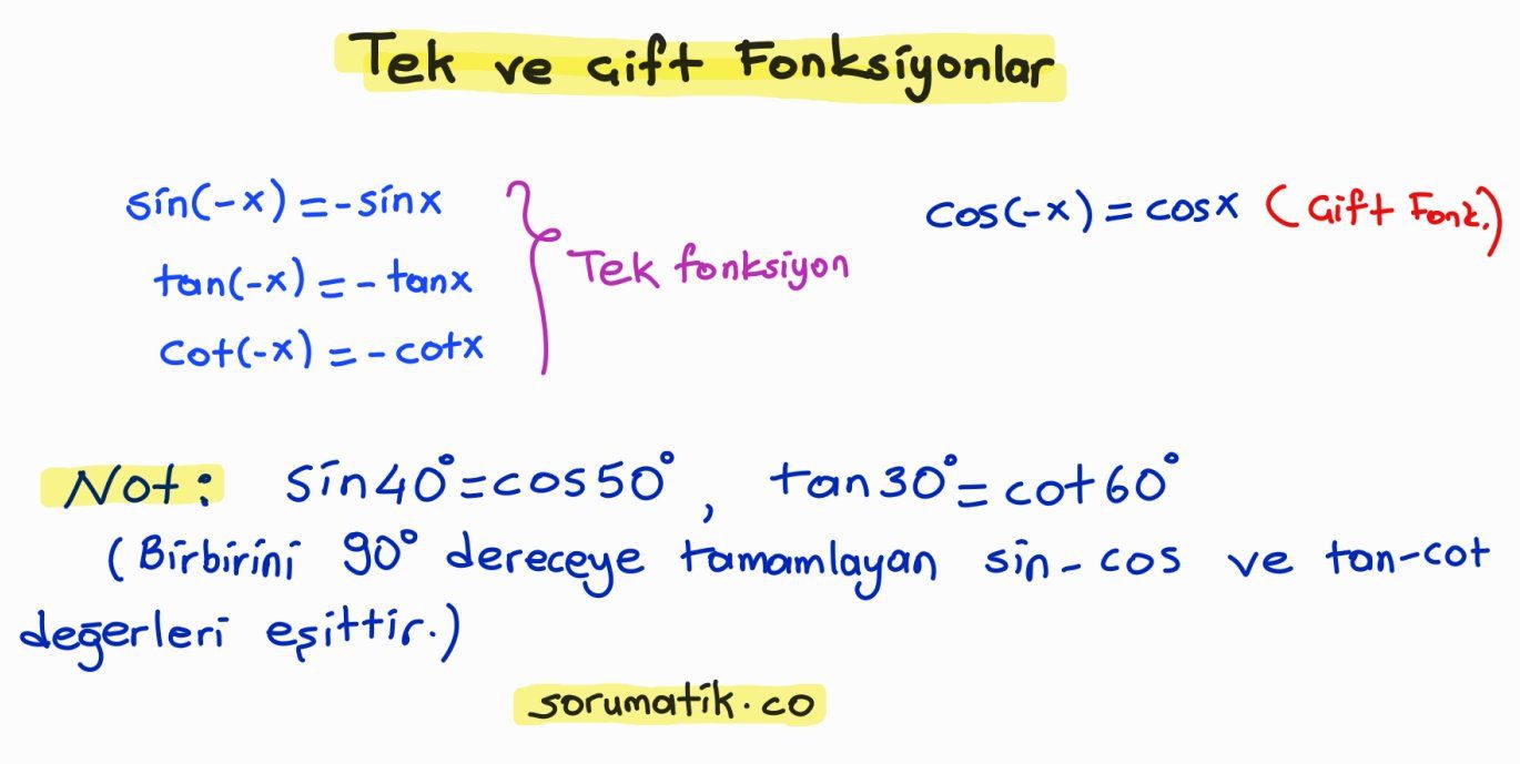 Trigonometri Formülleri PDF | Sorumatik Blog
